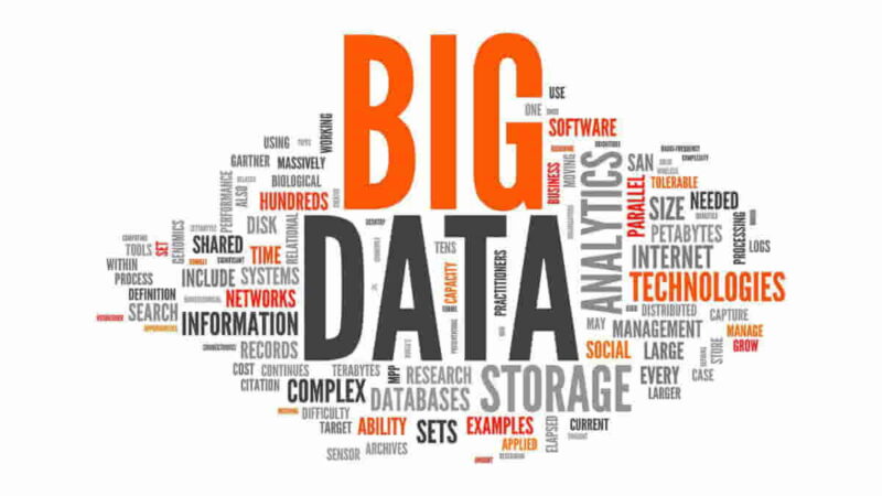 BIG DATA क्या है? परिचय, प्रकार और अनुप्रयोग - MrGyani